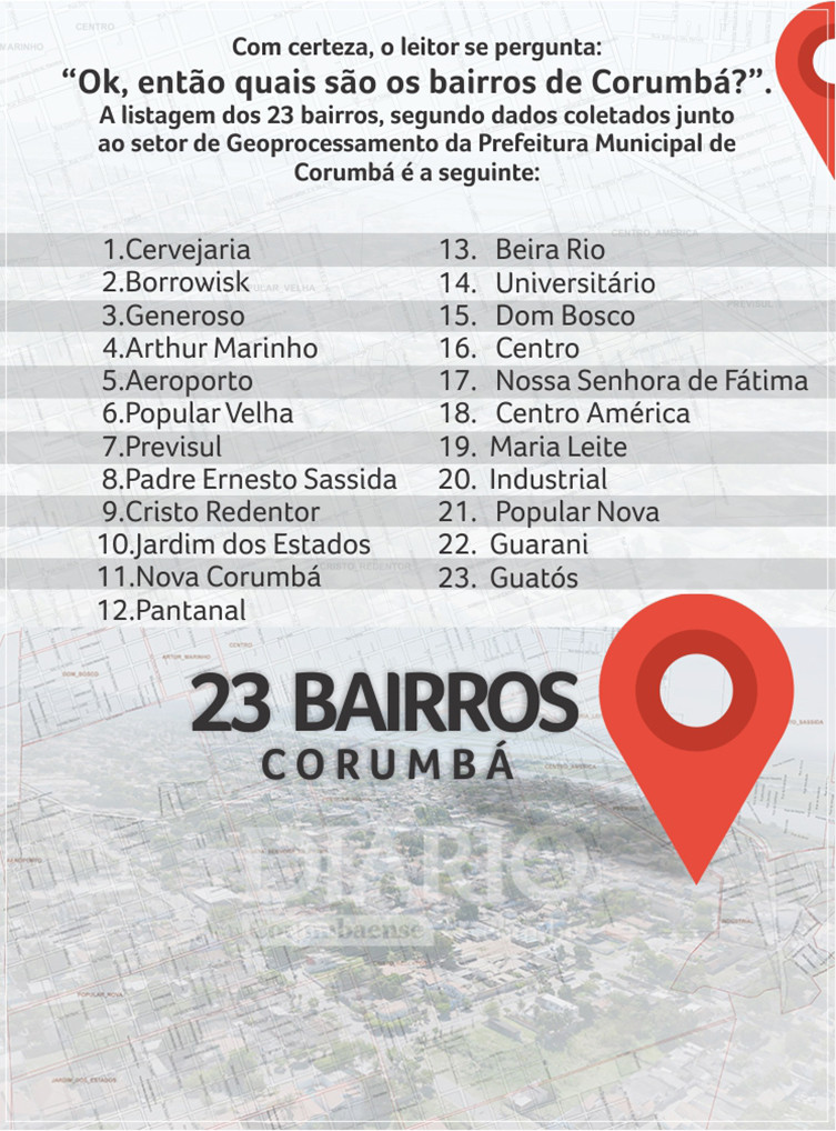 Conheça quais são os bairros de Corumbá e alguns dados curiosos como ...